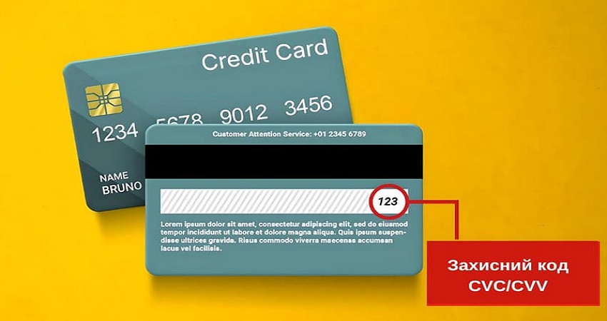 Код безпеки (CVC2/CVV2) на карті: що це і де подивитися, як дізнатися код?